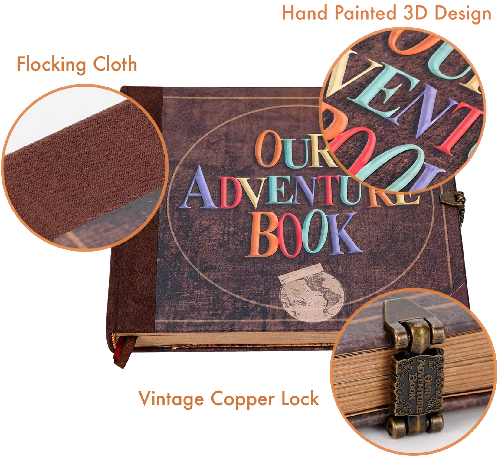 Our Adventure Book – LifeInbox